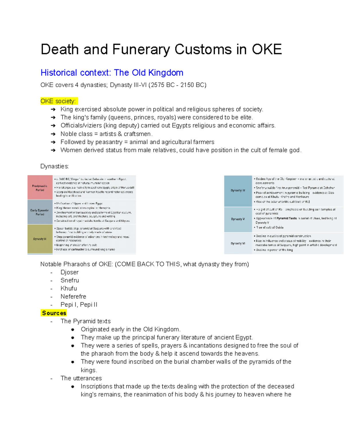 OKE Funerary Customs Prelim - Death and Funerary Customs in OKE ...