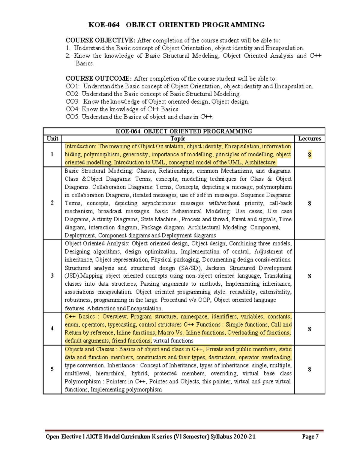 OOP Syllabus - Open Elective I AICTE Model Curriculum K series (VI Semester) Syllabus 2020-21 ...