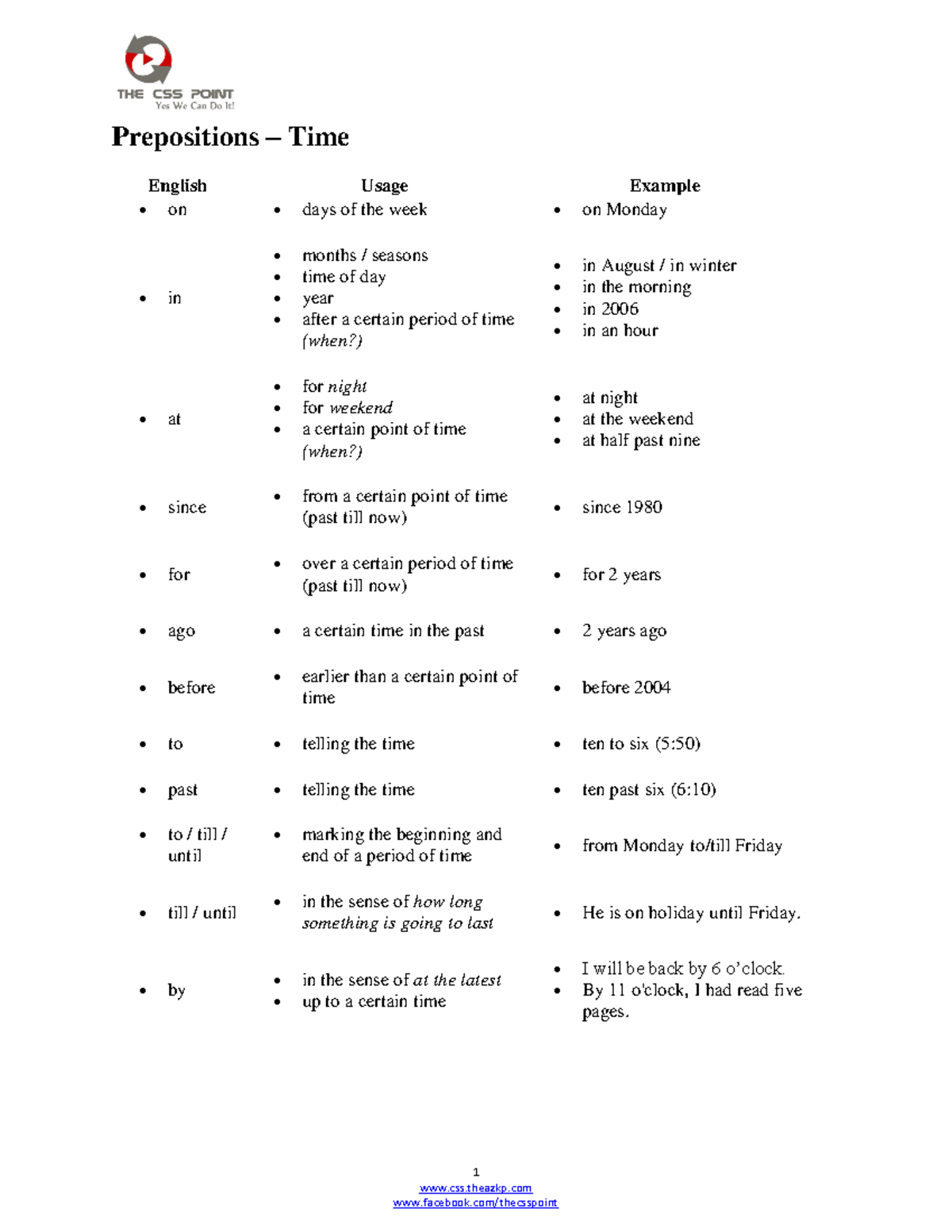 Preposition - English - 1 css.theazkp Prepositions – Time English Usage ...