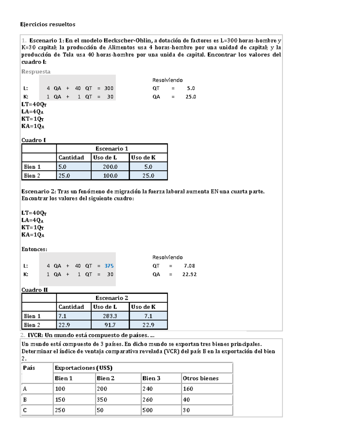 Ejercicios 3 Rybczynski-HO EEI VCR - Ejercicios resueltos 1. Escenario ...