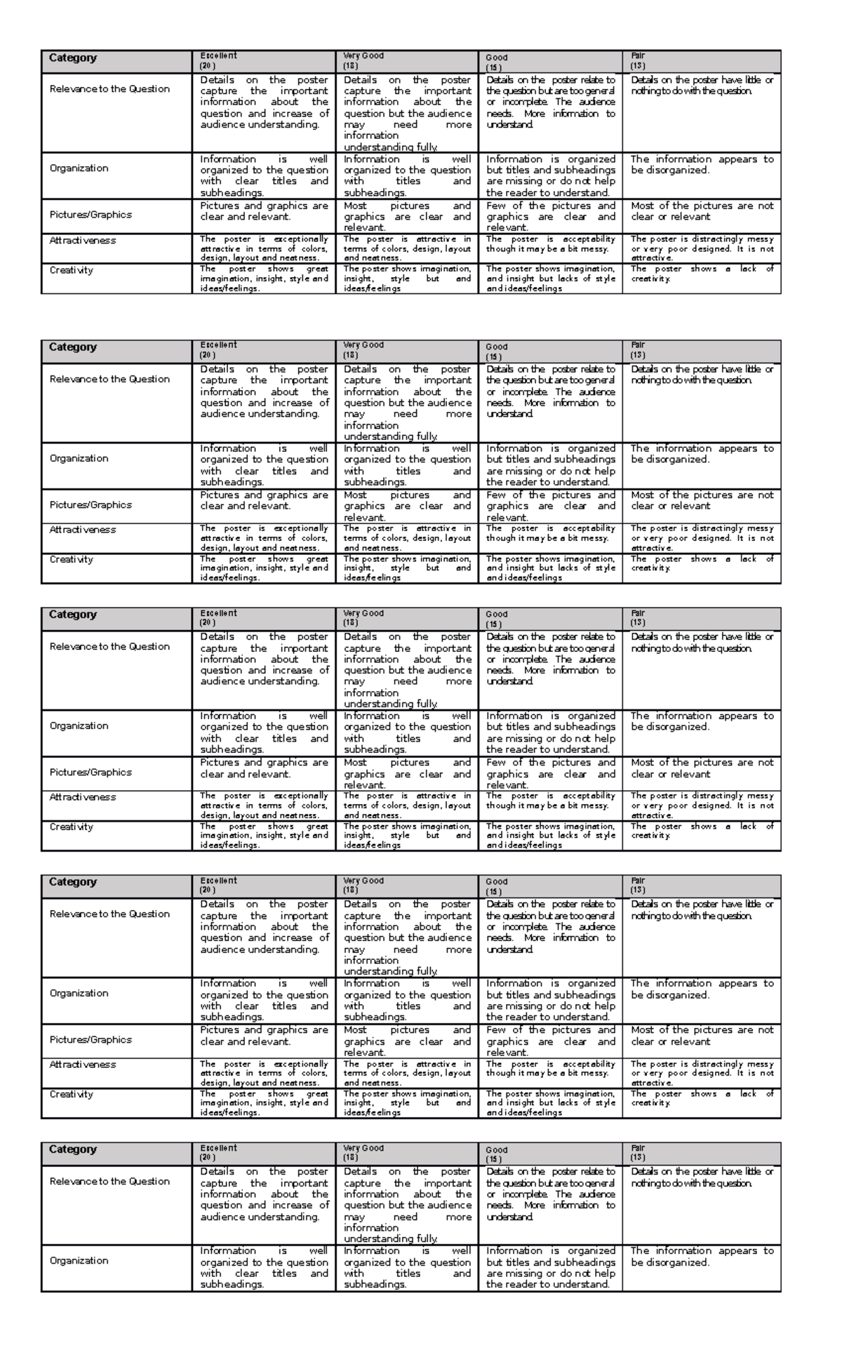 Rubrics poster - aftujhj - Category Excellent(20) Very Good(18) Good ...