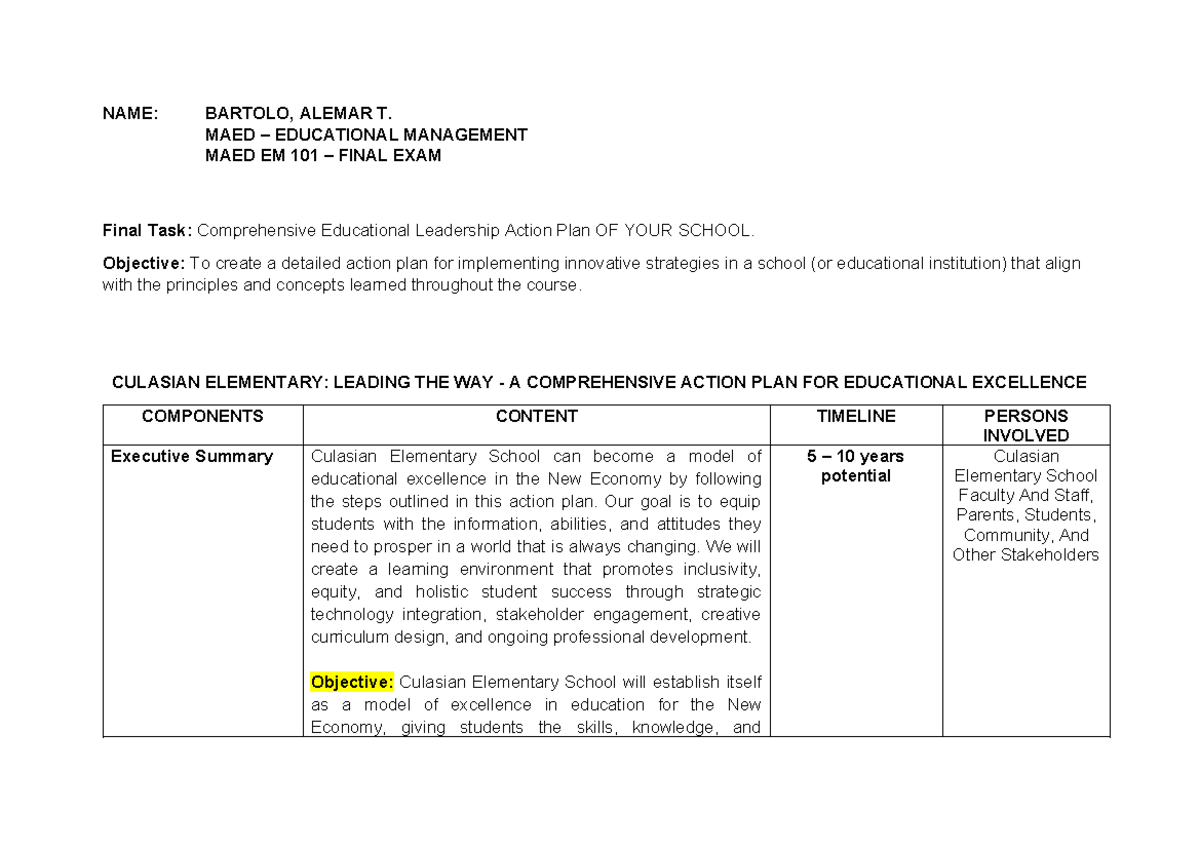 Final EXAM - Action PLAN - NAME: BARTOLO, ALEMAR T. MAED – EDUCATIONAL ...