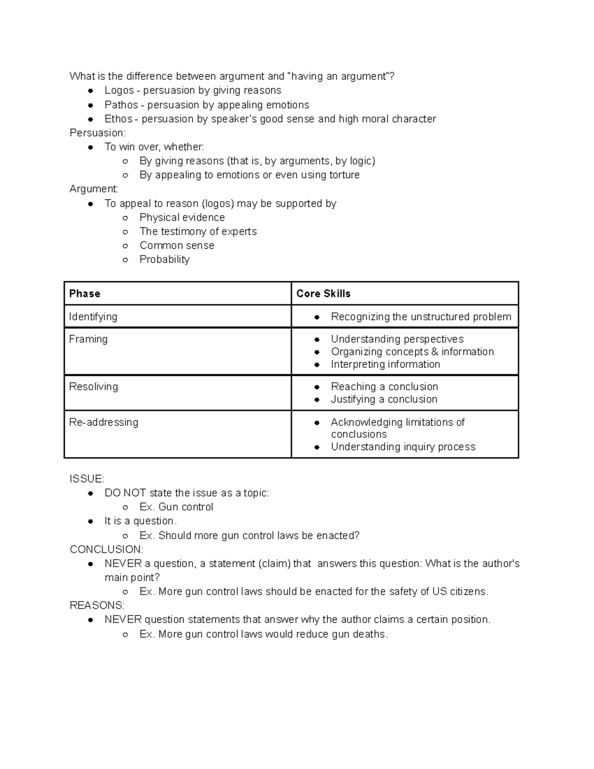 How Do We Create Compelling Arguments - What is the difference between ...