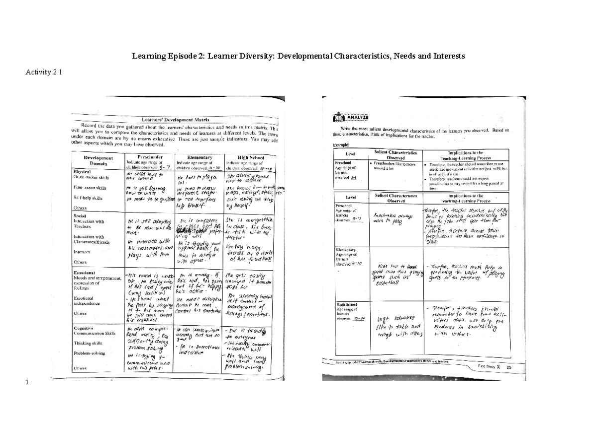 FS episode 2 September 16 - Learning Episode 2: Learner Diversity: Developmental Characteristics ...