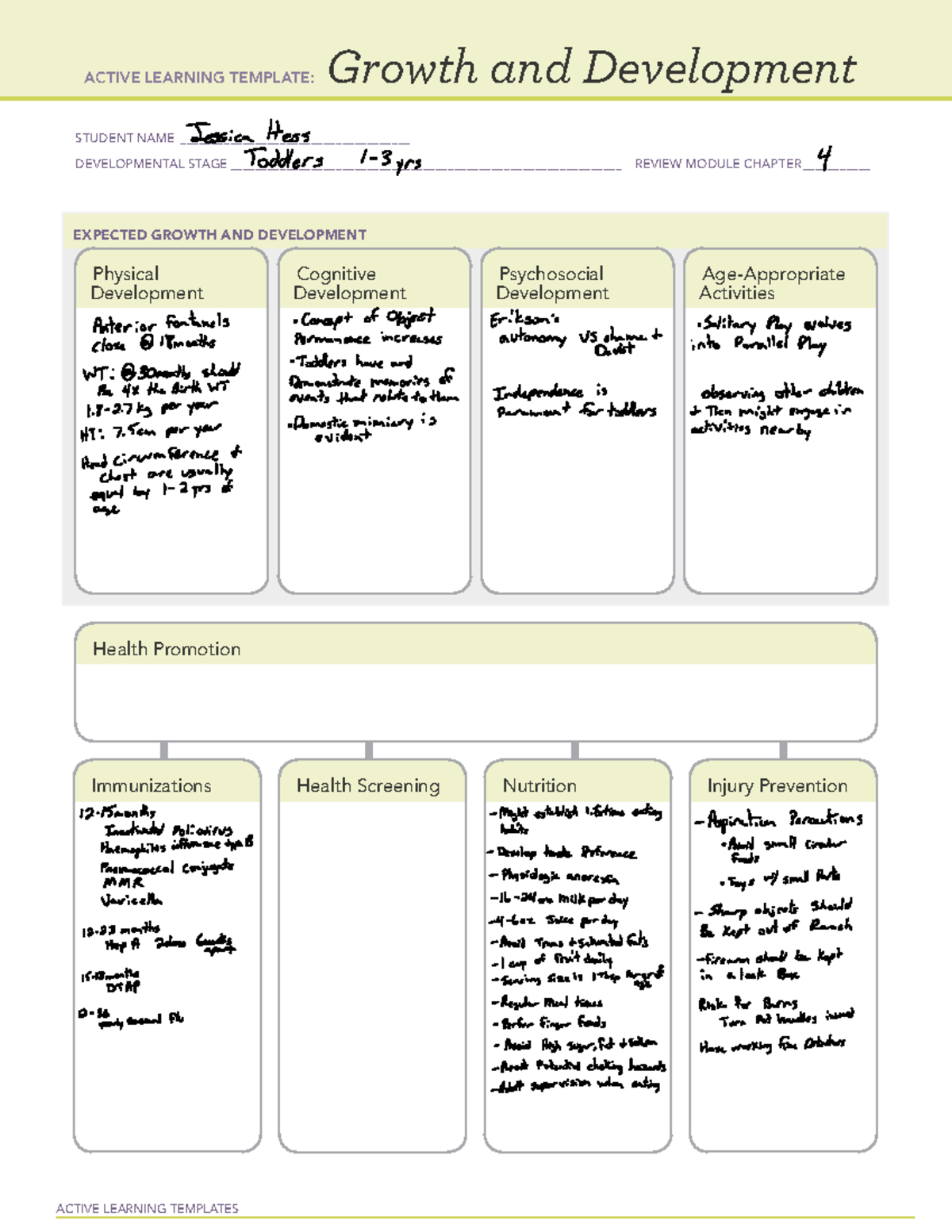 ATI PEDs Re1 - ati - NUR2513 - ACTIVE LEARNING TEMPLATES EXPECTED ...