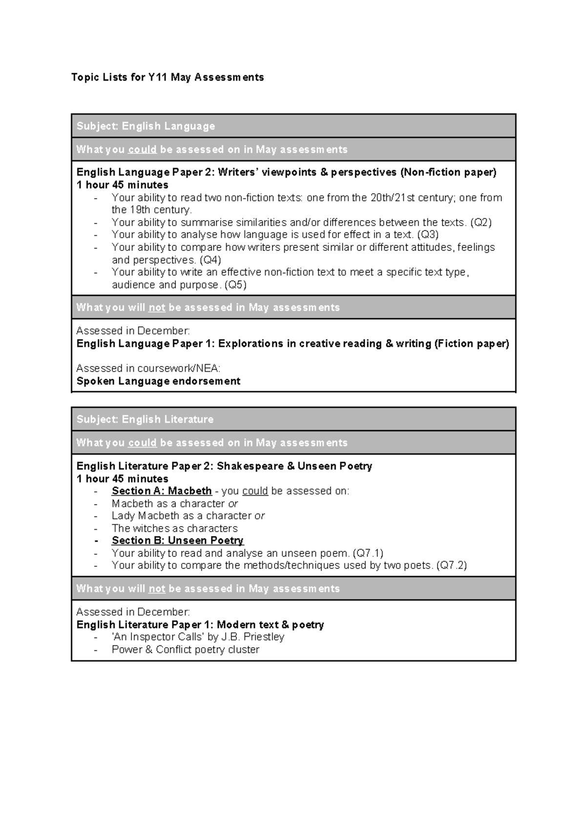 Topic Lists Y11 English - Topic Lists for Y11 May Assessments Subject ...