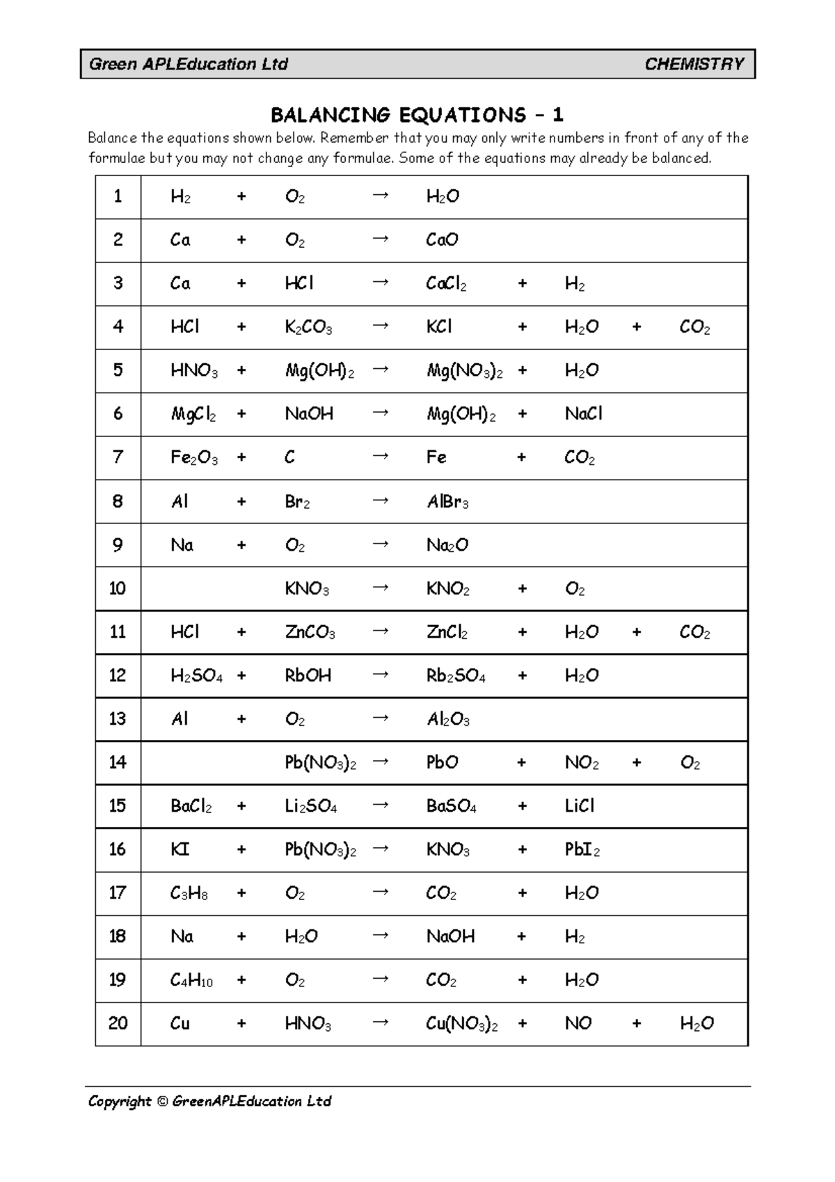 Balancing Chemical Equations-1 - Green APLEducation Ltd CHEMISTRY ...