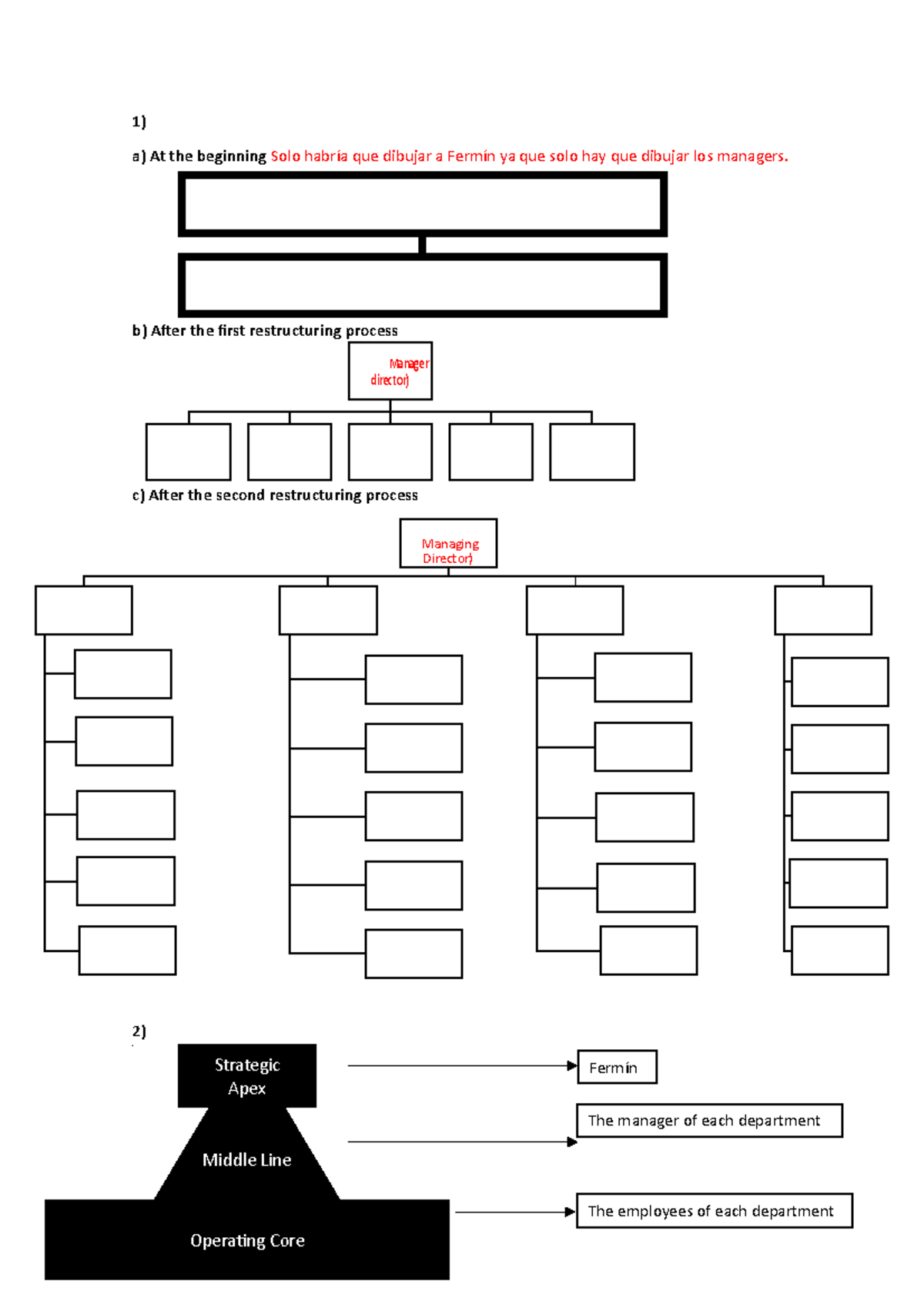 Practica número 2 - Middle Line Strategic Apex Operating Core 1) a) At ...