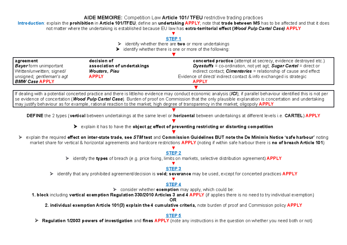 Competition Law- Aide Memoire - AIDE MEMOIRE: Competition Law Article 101/ TFEU restrictive ...
