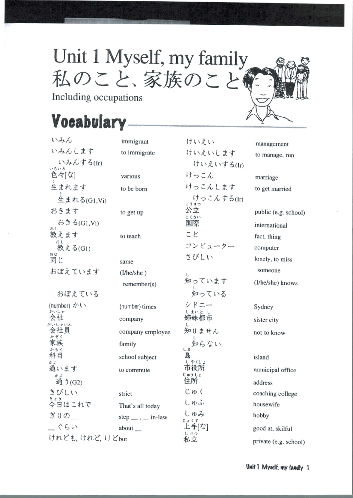 Wakatta Textbook Unit 1 - 100085 - Studocu