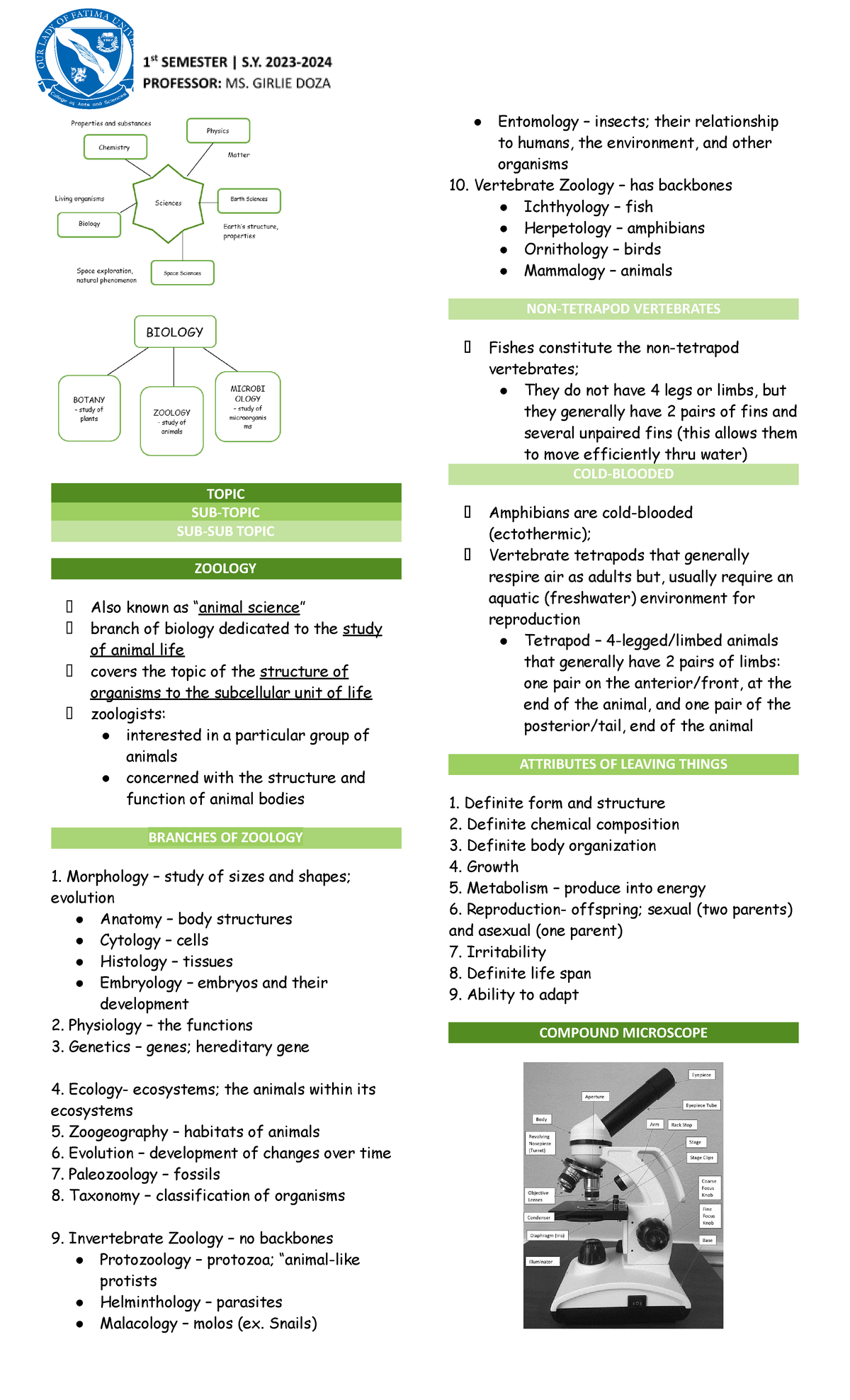 Genzoo- Transes - TOPIC SUB-TOPIC SUB-SUB TOPIC ZOOLOGY Also known as ...