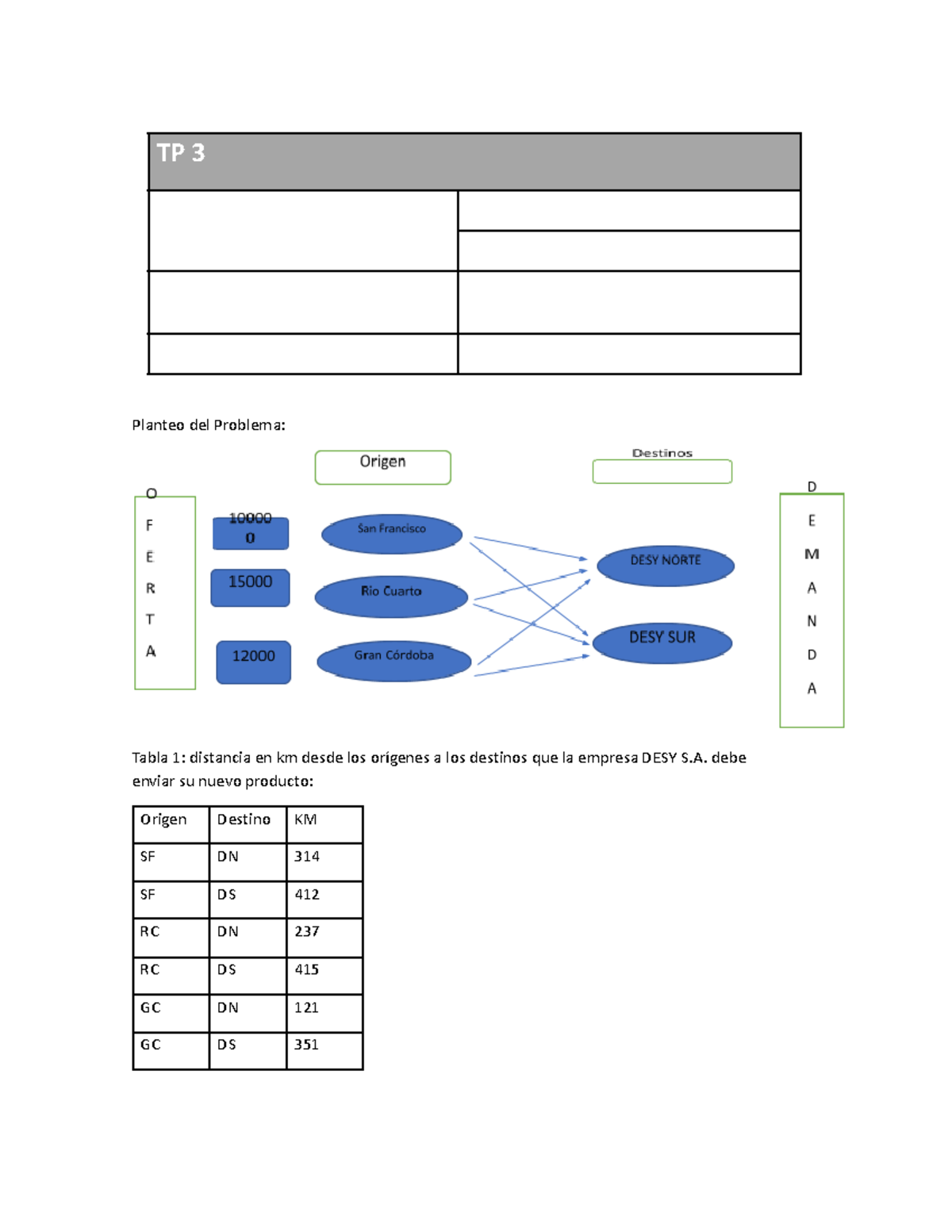 TP3 - HMIV - resolución y paso a paso de trabajo practico numero 3 - TP ...