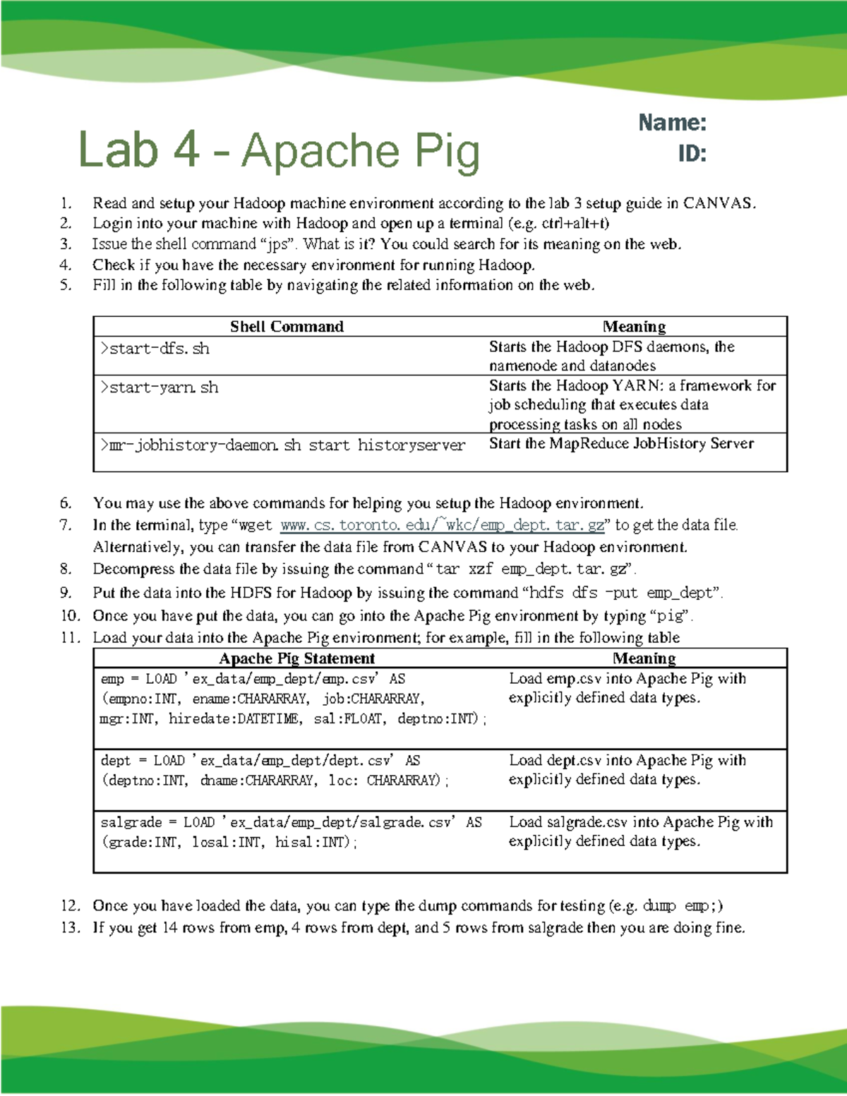 Answers Lab4 Pig Lab 4 Apache Pig Name ID 1 2 3 4 5 Read And answers-lab4-pig-lab-4-apache-pig-name-id-1-2-3-4-5-read-and