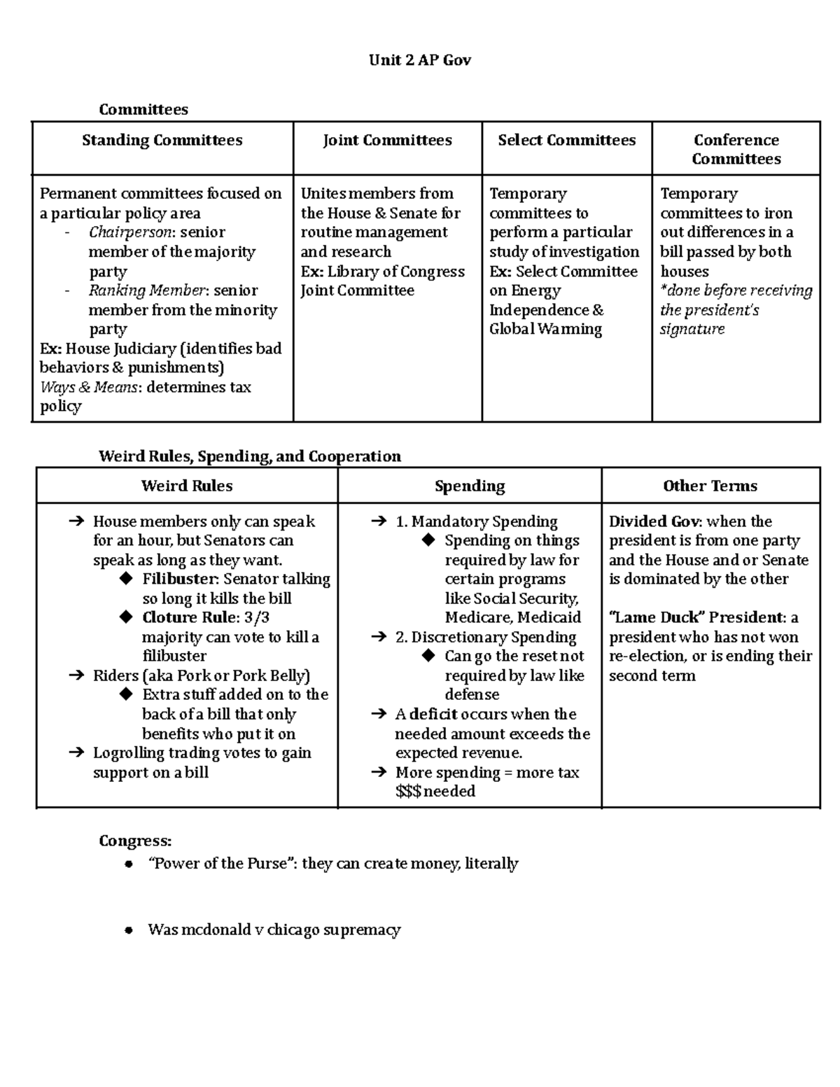 Unit 2 AP Gov - This is Unit 2 of AP Gov - Unit 2 AP Gov Committees ...