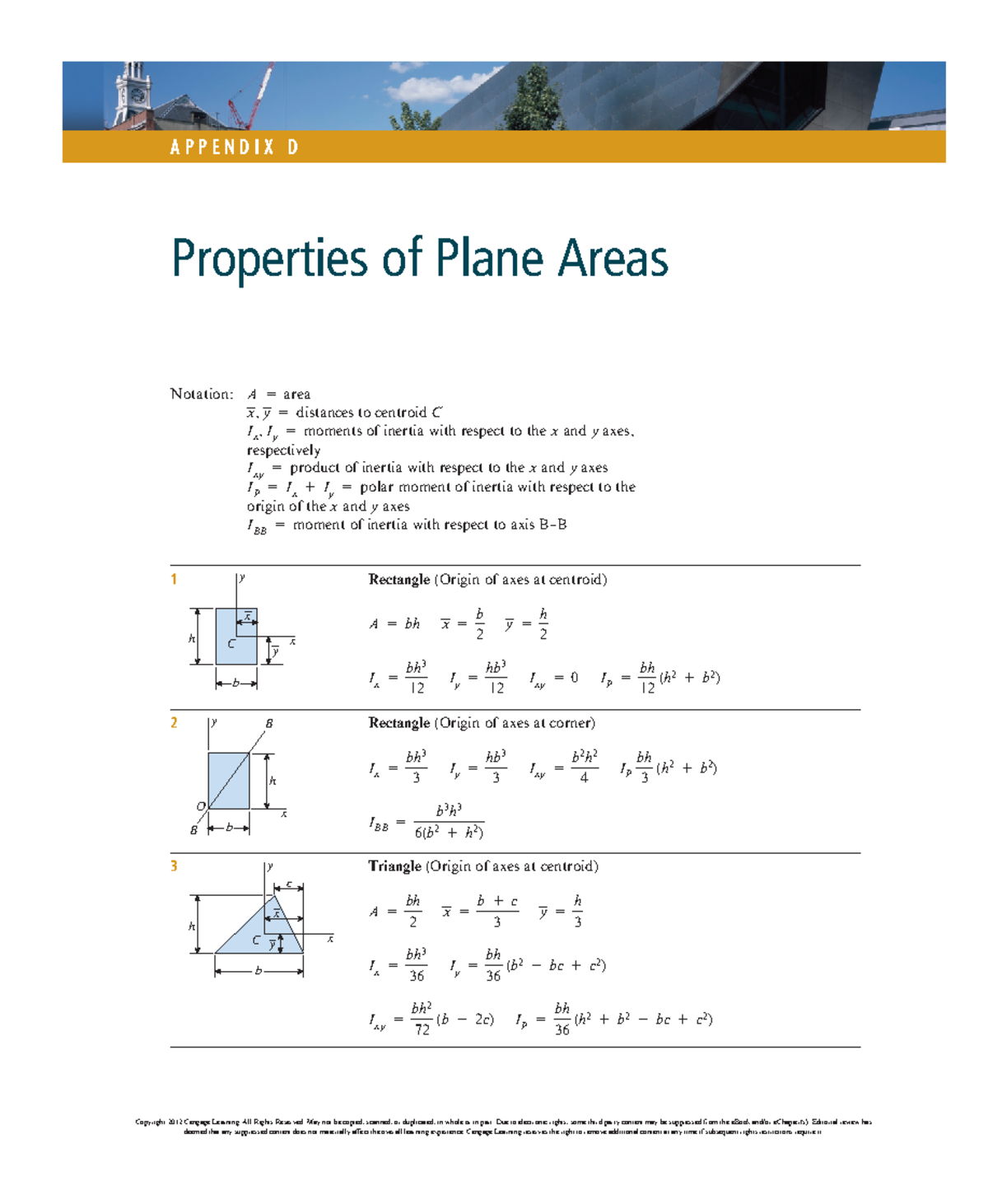 Properties of Plane Areas - APPENDIX D Properties of Plane Areas ...