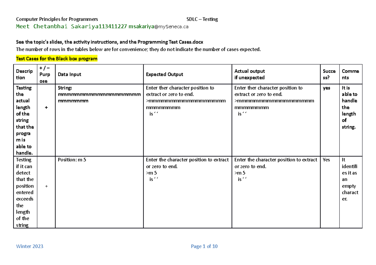 CPR101 WEEK10 - Week 10 assignment - Meet Chetanbhai Sakariya 113411227 ...