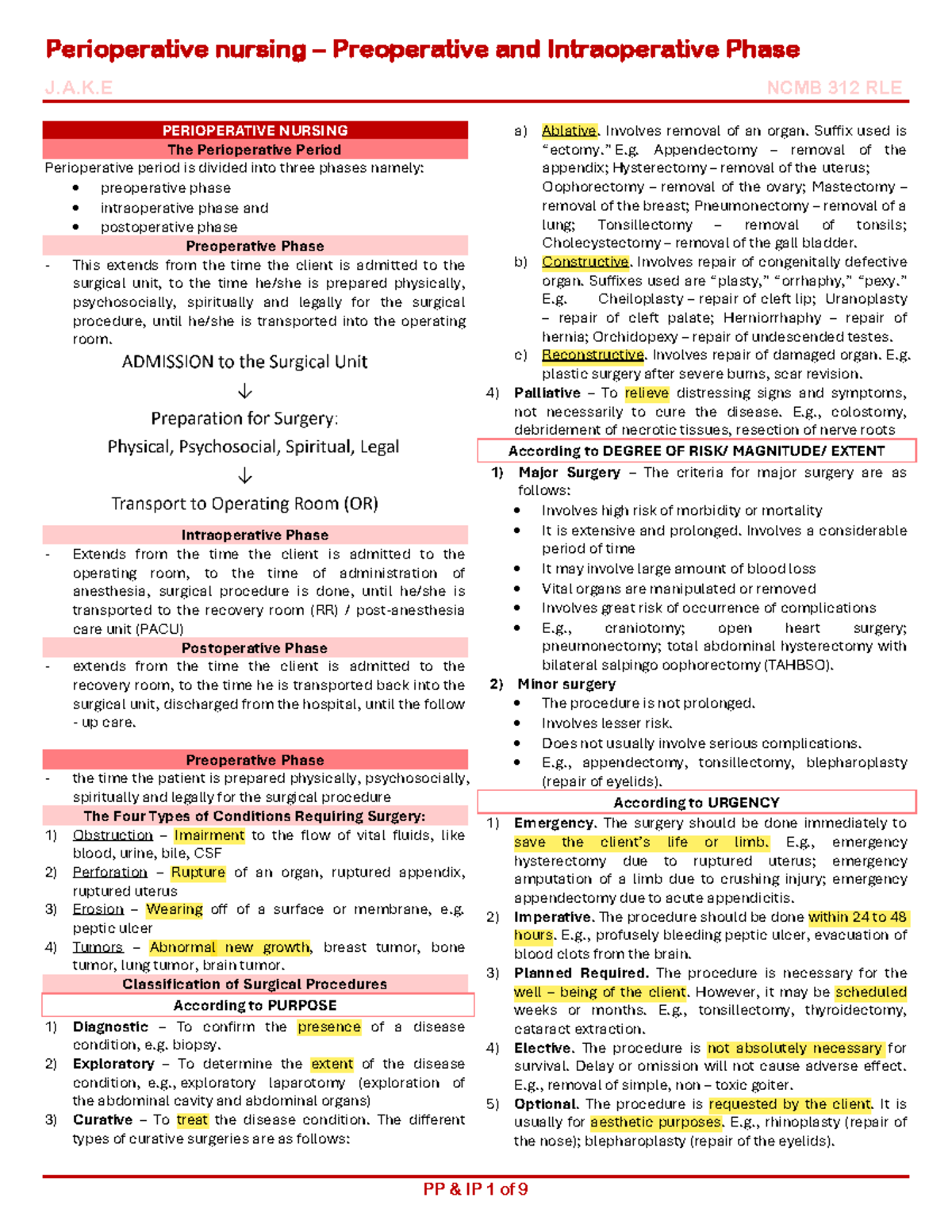 312-OR-Preoperative-and-Intraoperative-Phase - Perioperative nursing ...