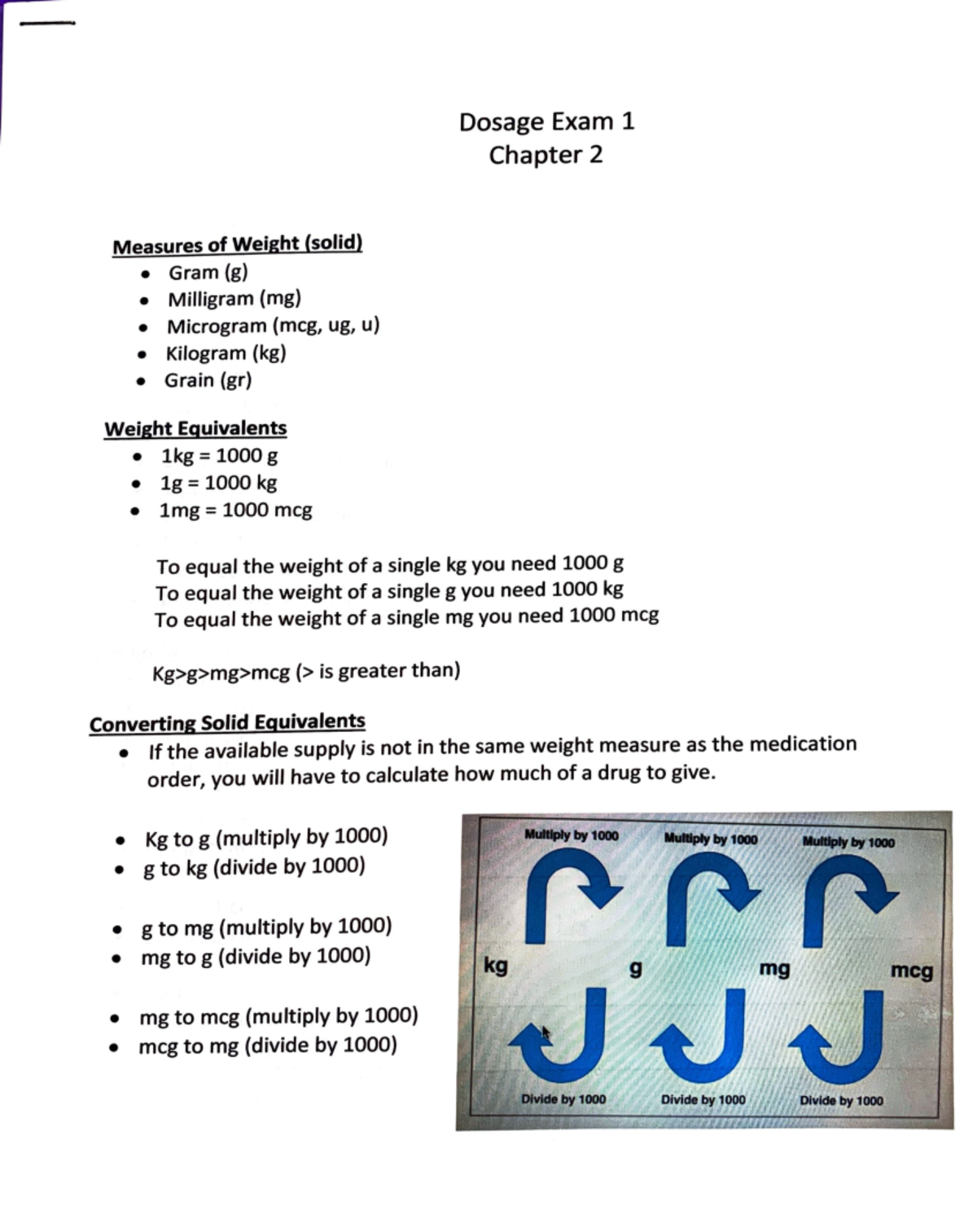 Dosage Exam Chapter 1 Measures Of Weight solid Gram g Milligram