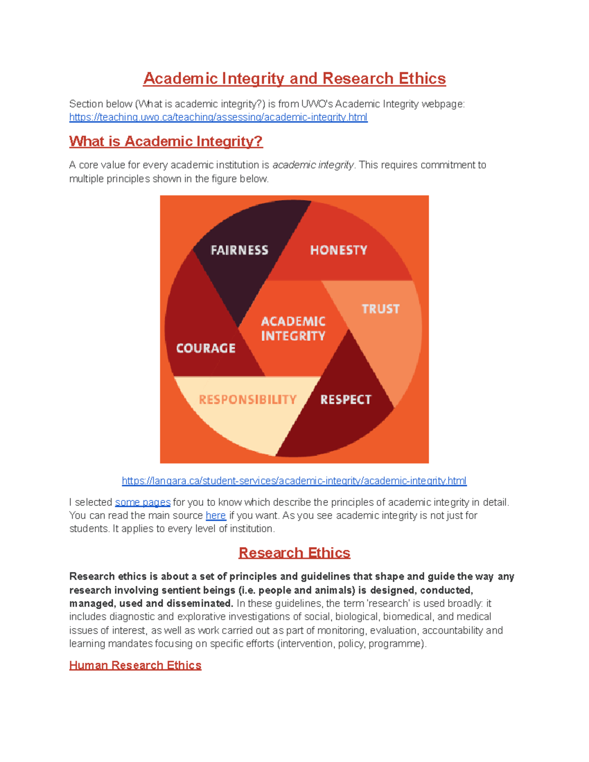 WEEK 8 Asynch - Academic Integrity and Research Ethics Section below ...