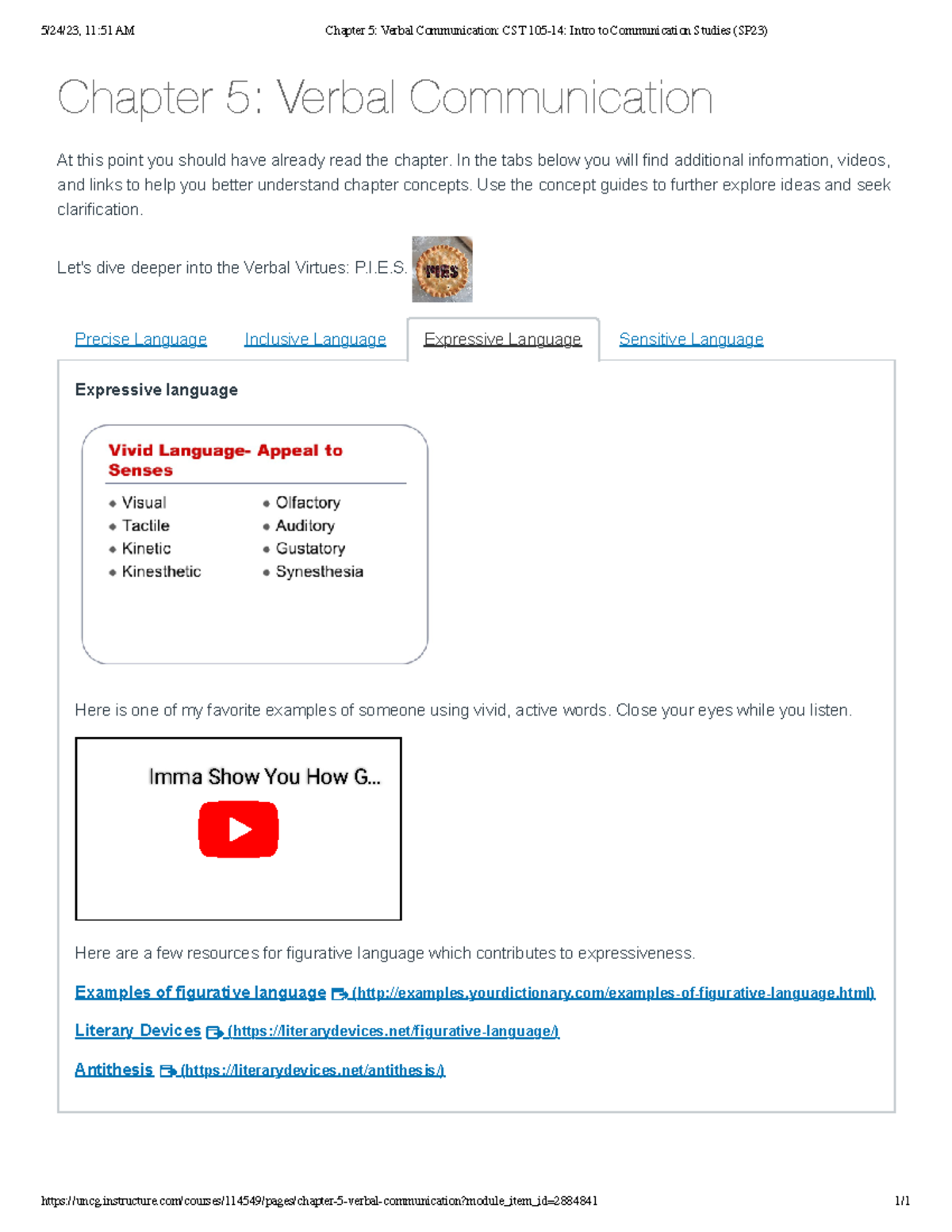 Chapter 5 Verbal Communication CST 105-14 Intro to Communication ...