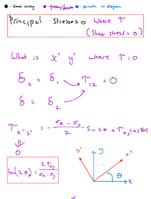 Mechanical Engineering - Coventry University - Beam deflection class ...