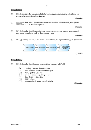 BPMN 2.0 - POSTER AND CHEAT SHEET for Exam - Activities Conversations ...