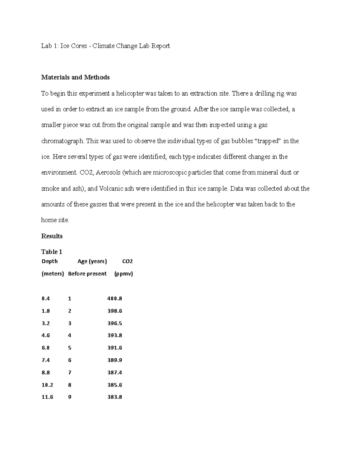 Lab 1 Ice Cores - Climate Change Lab Report - Lab 1: Ice Cores ...