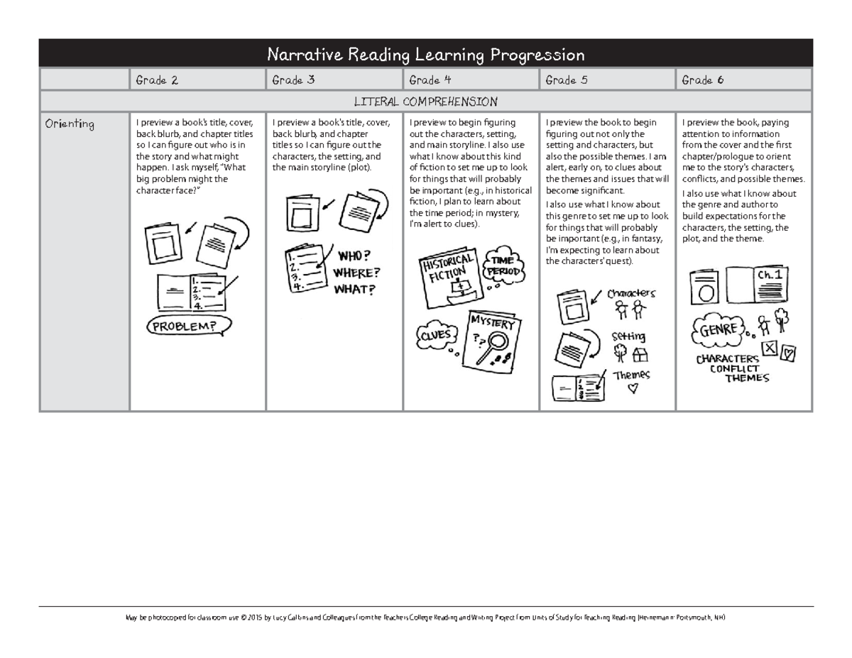 Narrative reading learning progression - Grade 2 Grade 3 Grade 4 Grade ...