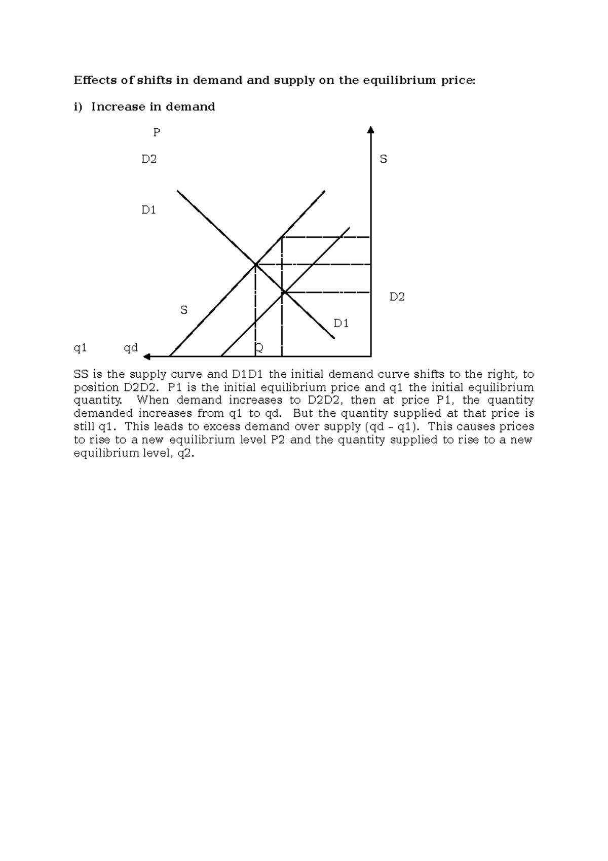 Elasticity OF Demand AND Supply - Effects of shifts in demand and ...