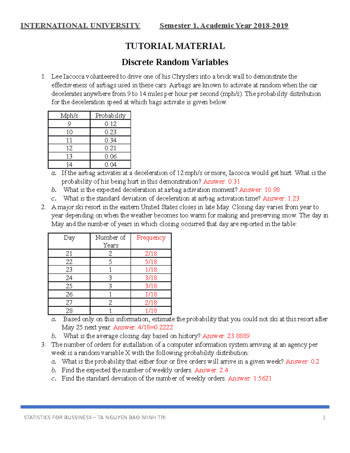 Chap 6 exercises (answer) - TUTORIAL MATERIAL Discrete Random Variables ...