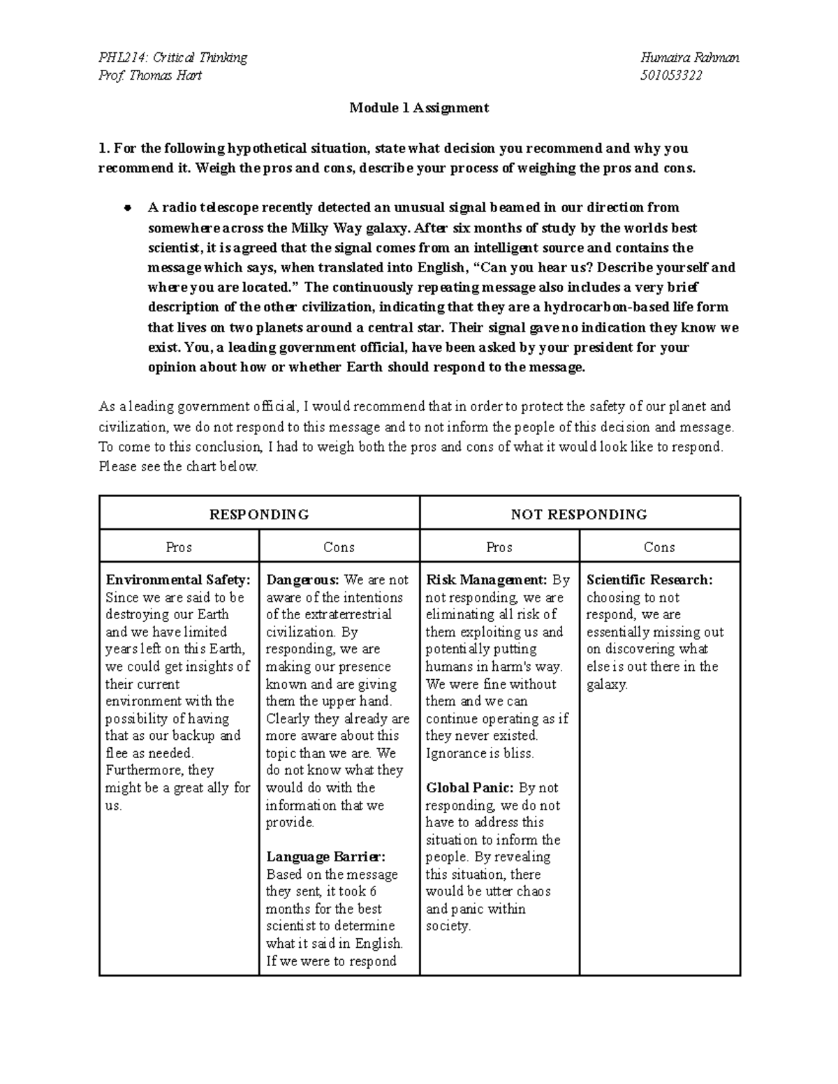 PHL214 Module 1 Assignment - Prof. Thomas Hart 501053322 Module 1 ...