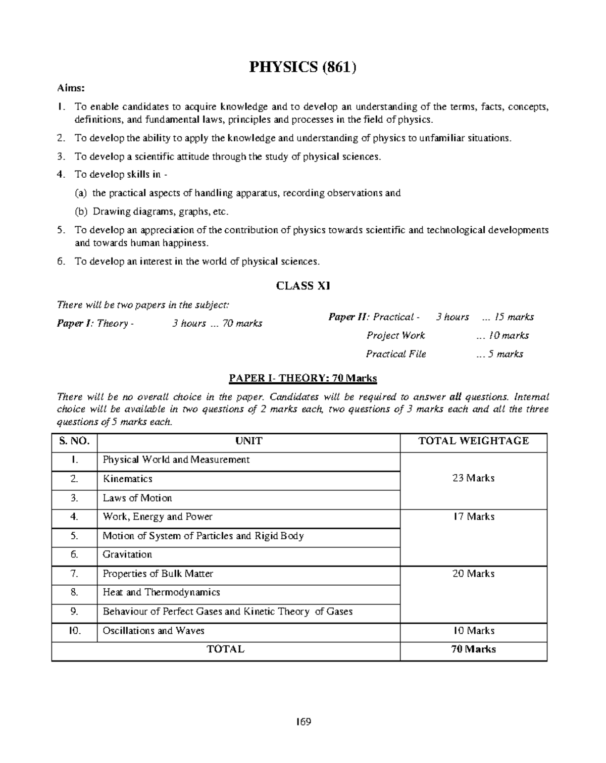 18. ISC Physics(2) - Project - PHYSICS (861) Aims: To enable candidates ...