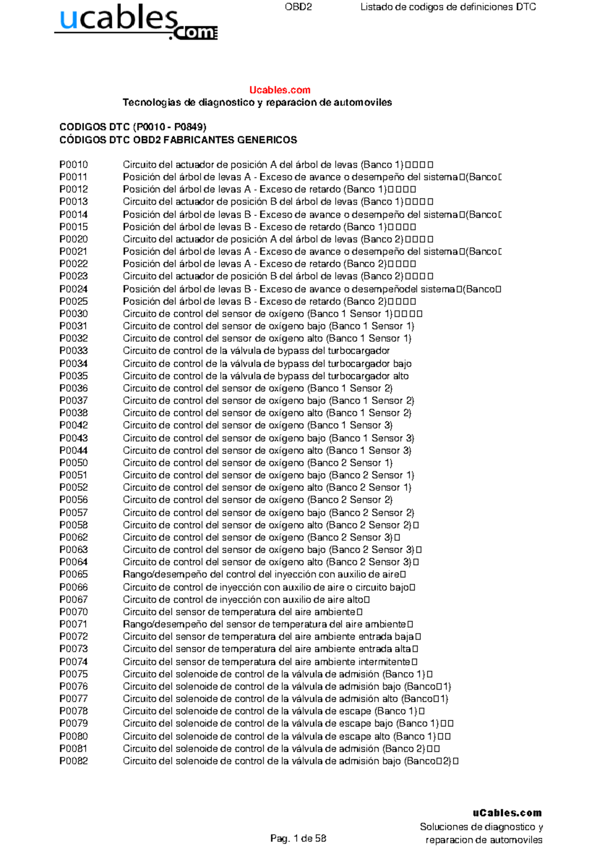OBD2 codigos error DTC - Terapêutica medicamentosa em Odontologia ...