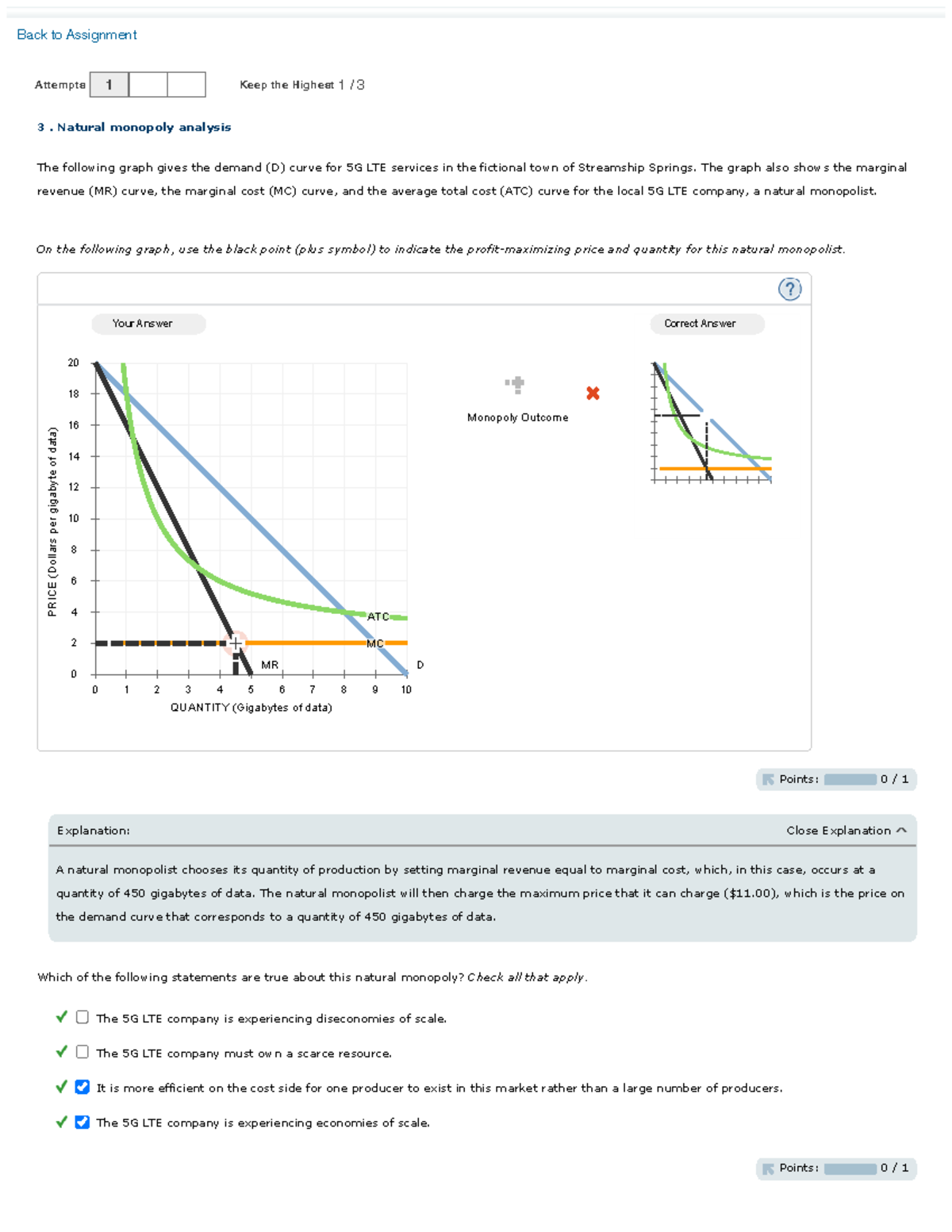Econ quiz mod 6 ?3 - Points: 0 / 1 Close Explanation Points: 0 / 1 Back ...