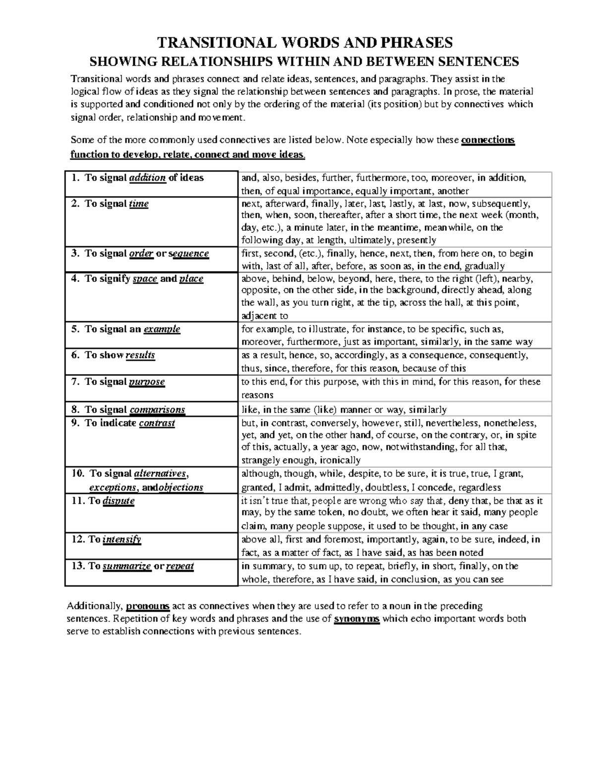 Transitional Words AND Phrases - Guide to writing your thesis ...