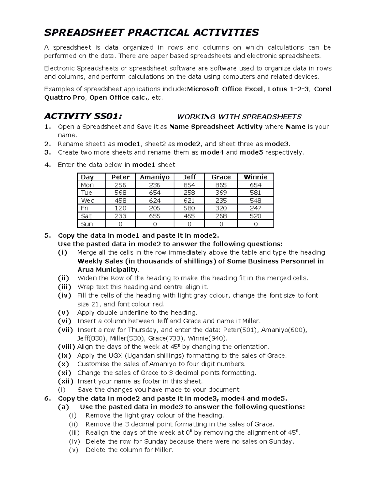 6 Spreadsheet Practical Activities - SPREADSHEET PRACTICAL ACTIVITIES A ...