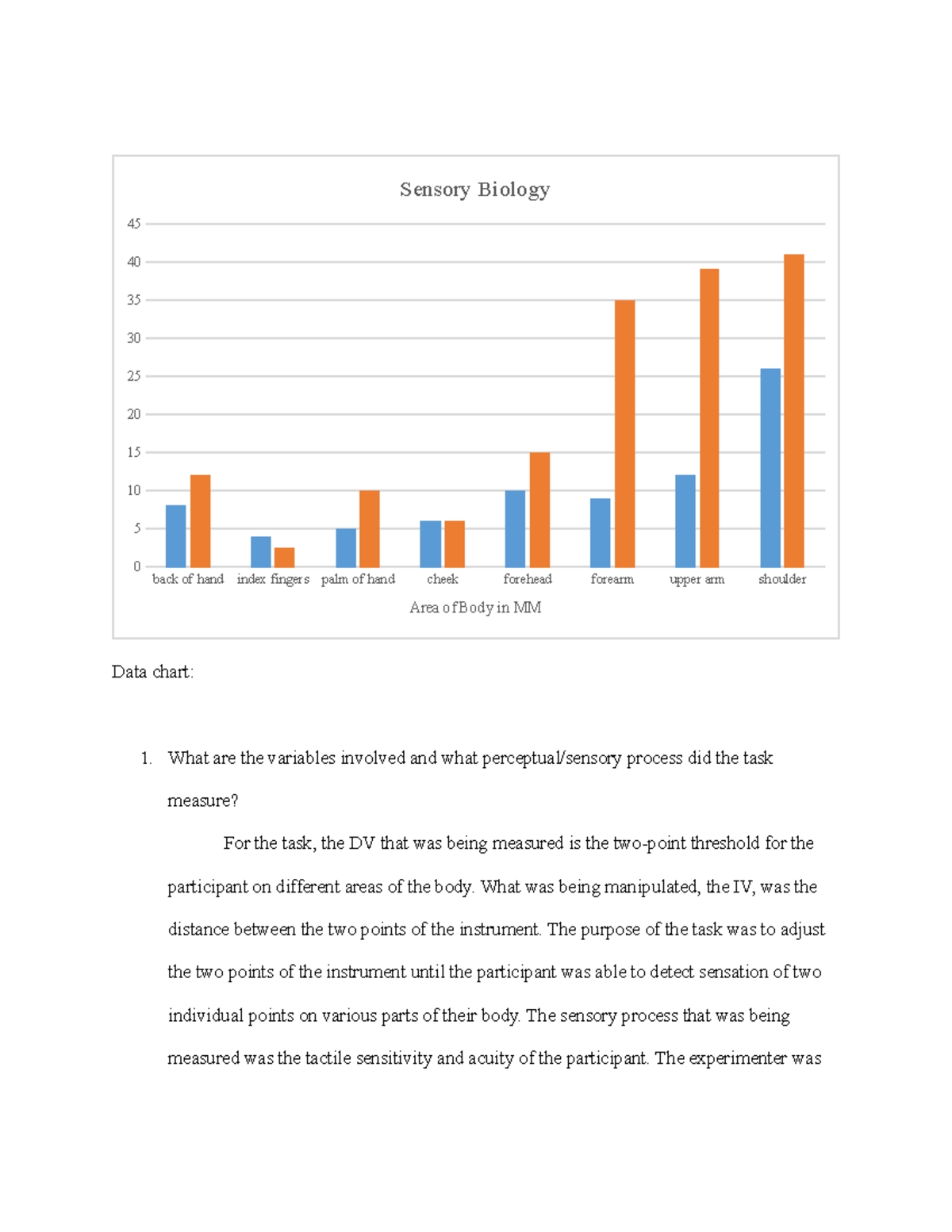 Sensory biology - Data chart: What are the variables involved and what ...