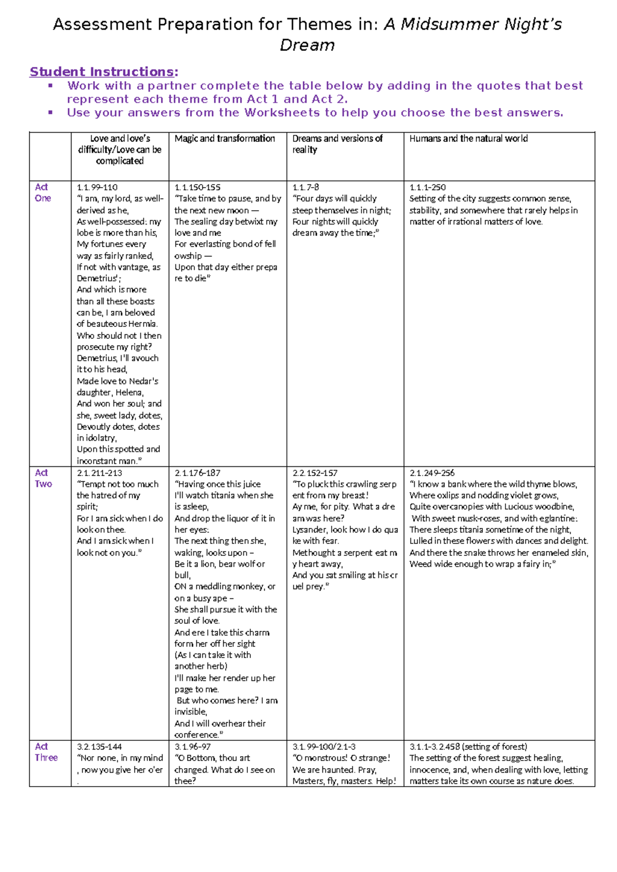 Assessment Preparation for Themes in Amsnd copy - Assessment ...