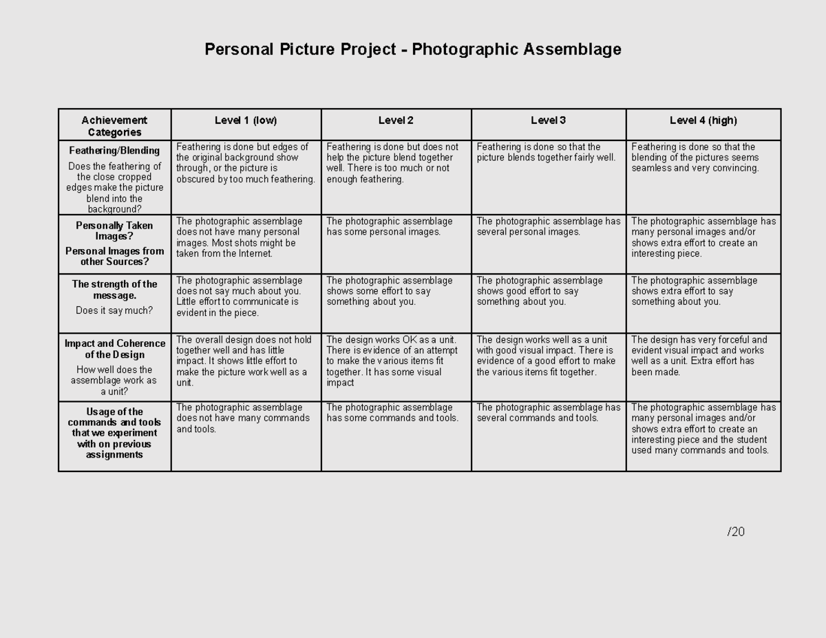 Rubric Photo assemblage - Personal Picture Project - Photographic ...