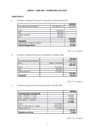 Csofp tuto oct 2022 - TUTORIAL OF CONSOLIDATED SOFP - CONSOLIDATED ...