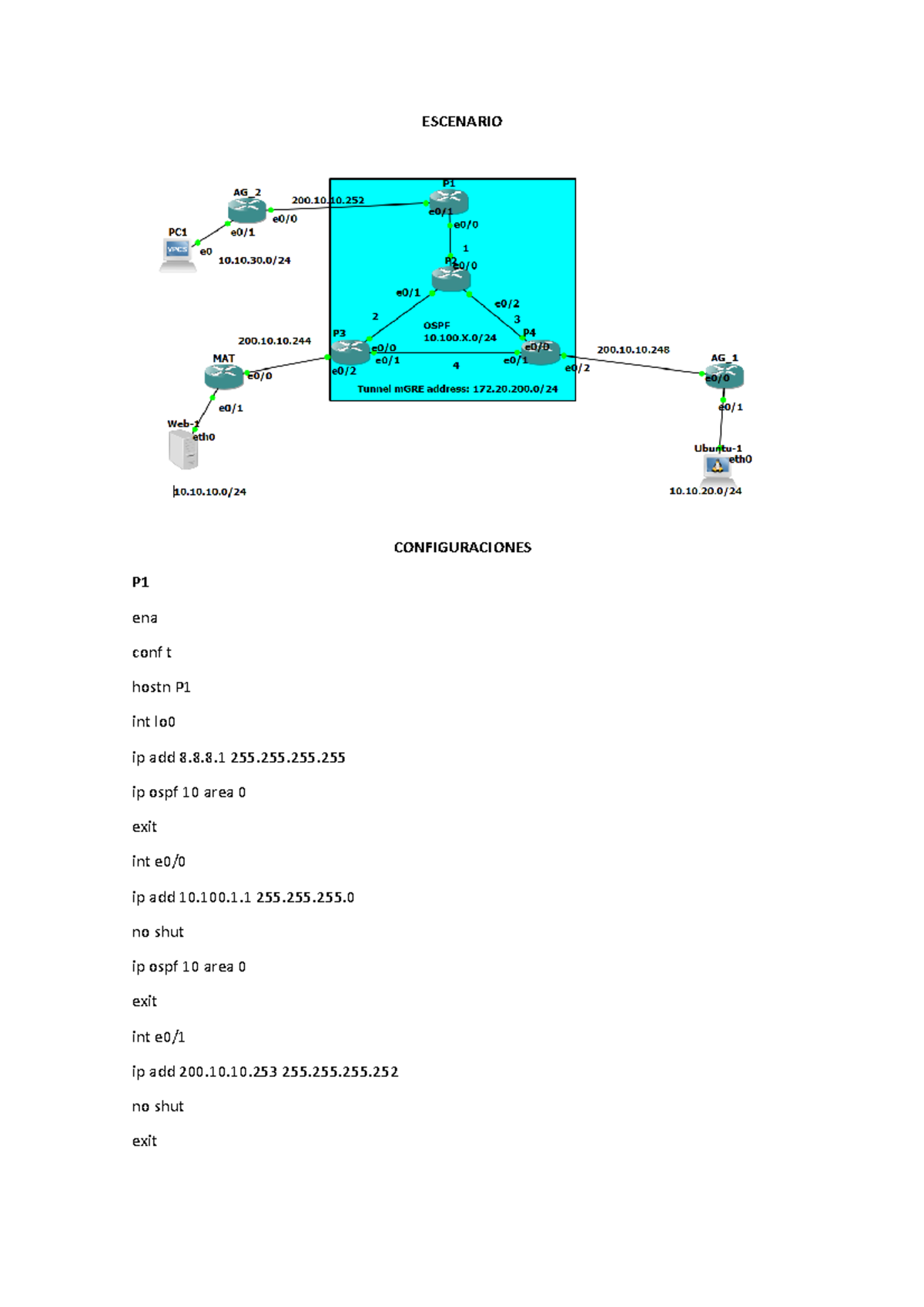 Dmvpn B - sadasdsa - ESCENARIO CONFIGURACIONES P ena conf t hostn P int ...