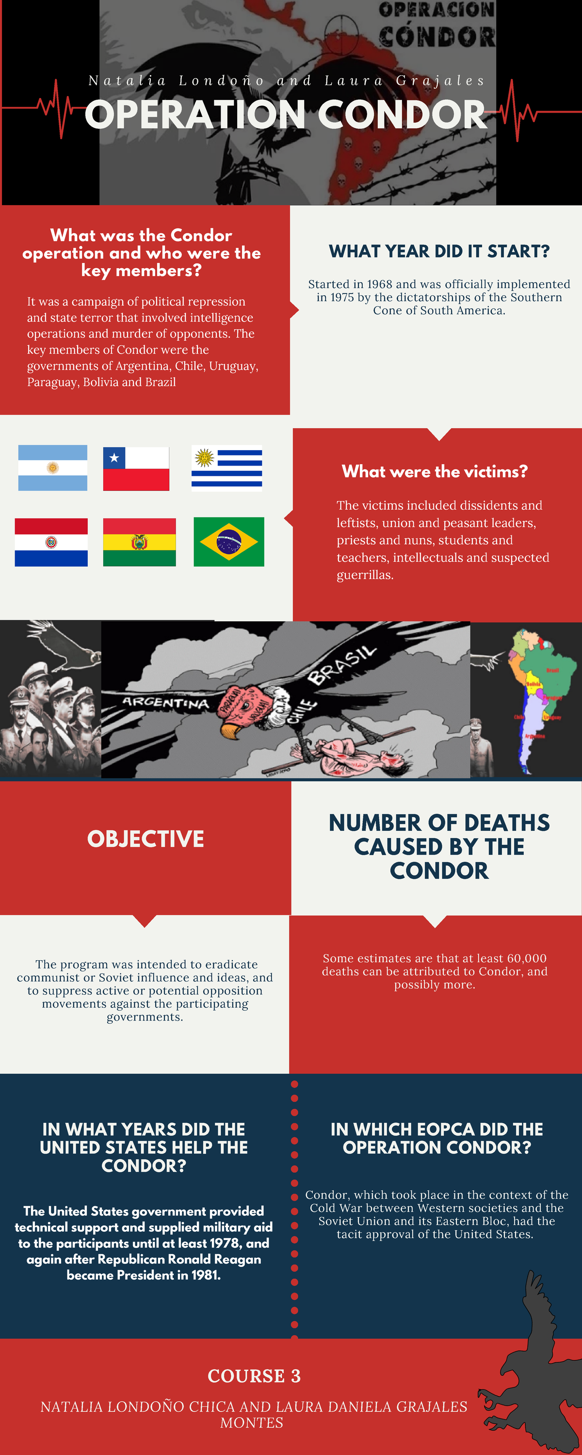 Course 3 - IN WHICH EOPCA DID THE OPERATION CONDOR? Condor, which took ...
