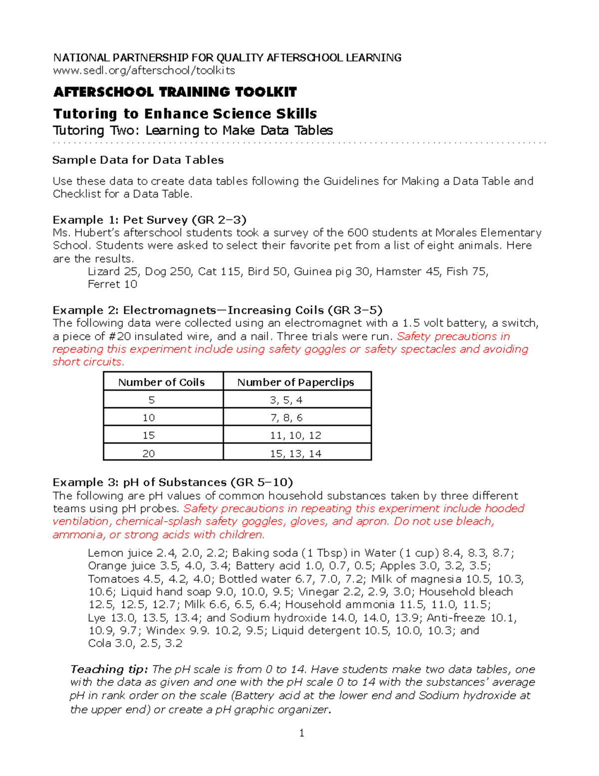 Pdf with tables - Tutoring to Enhance Science Skills Tutoring - Studocu