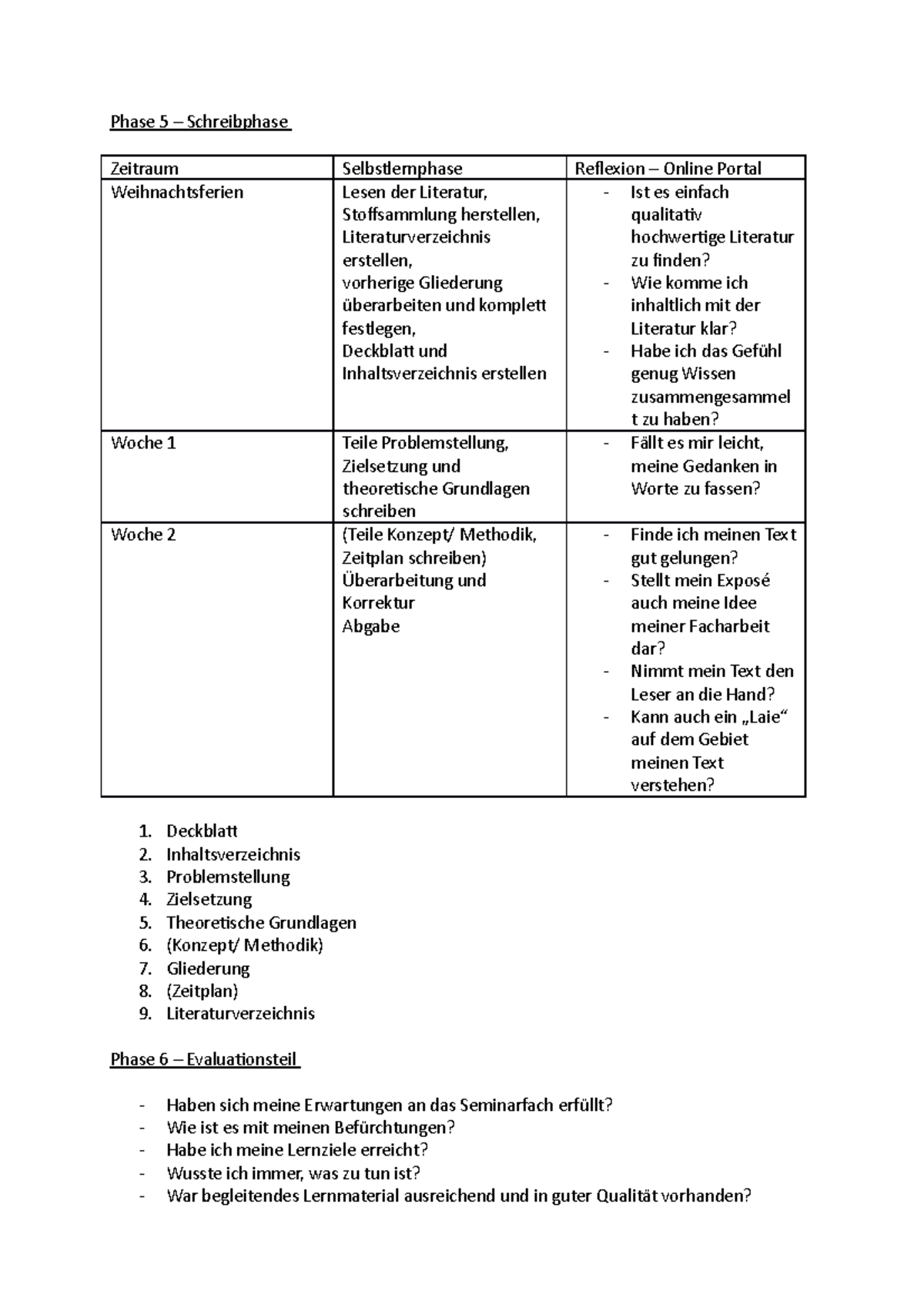 Phase 5+6 - WiSe 21/22 - Phase 5 – Schreibphase Zeitraum ...
