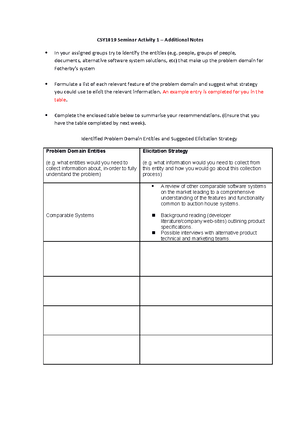 Unit 5 data modeling assignment 1 spec - BTEC Assignment Brief ...