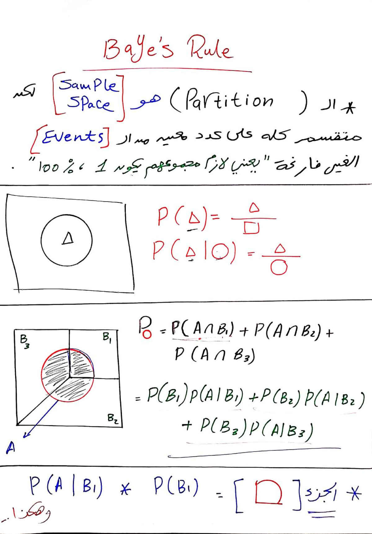 Baye's Rule - none - Operating System - Studocu