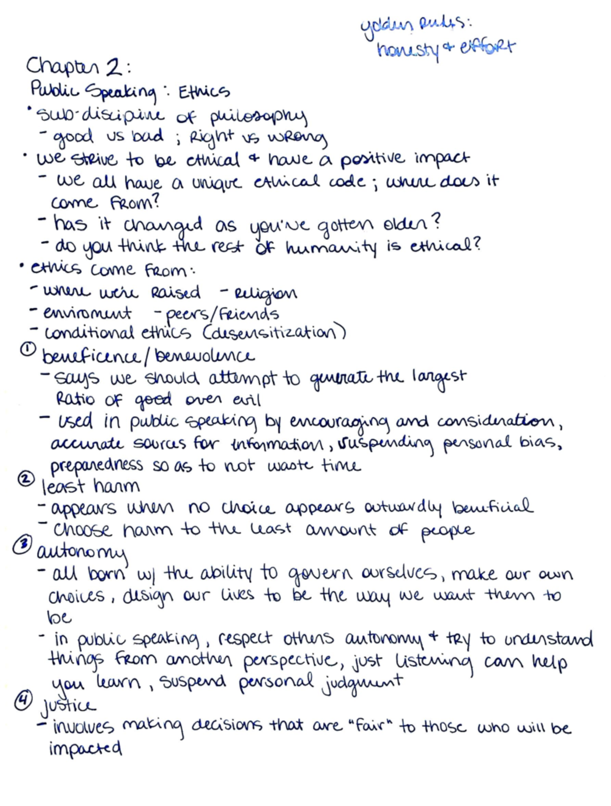 Huduc Speaking Ch2 - Chapter 2: Public Speaking Ethics goduş Rules ...