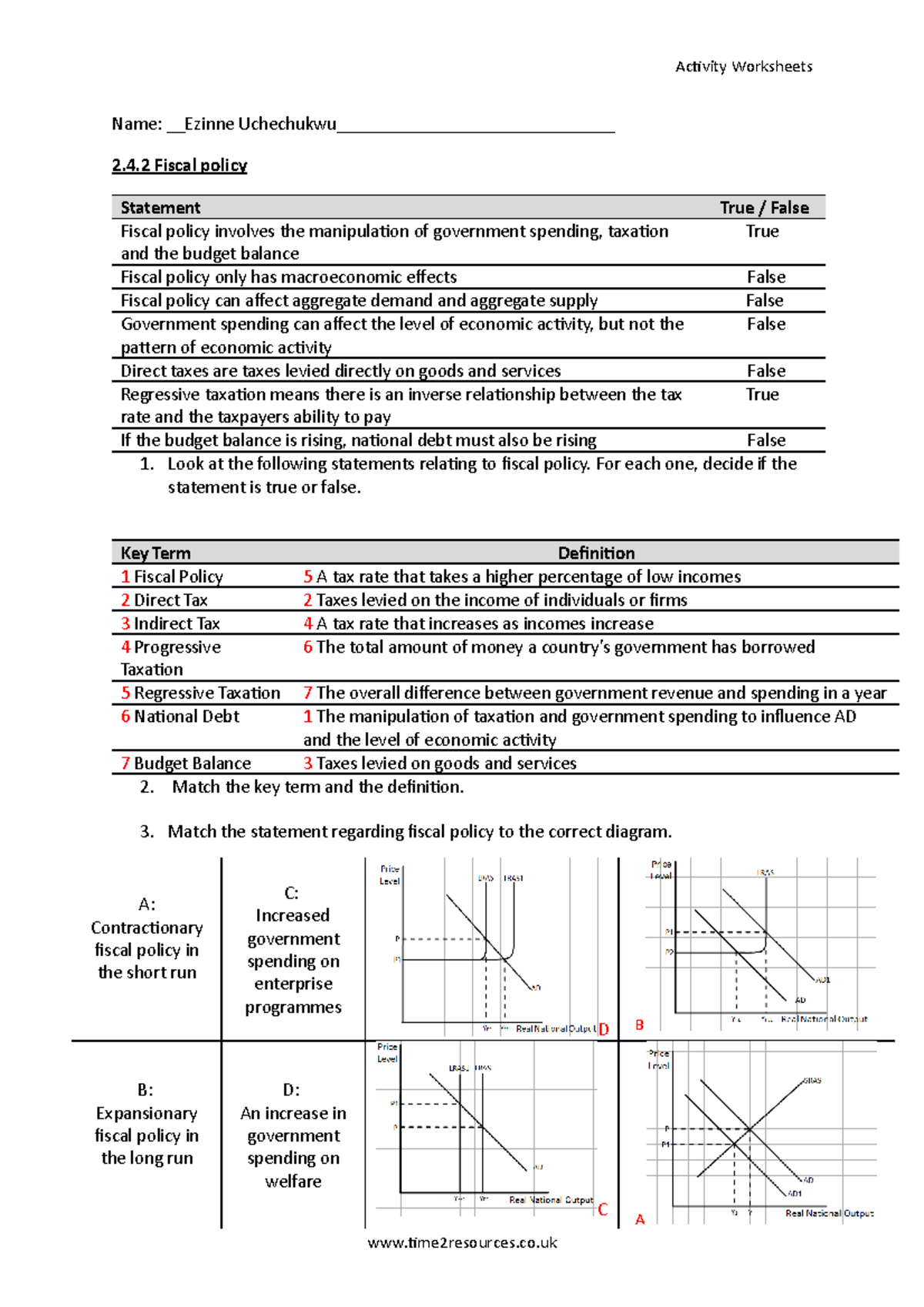2.4.2 Fiscal policy - Activity Worksheets Name: Ezinne Uchechukwu