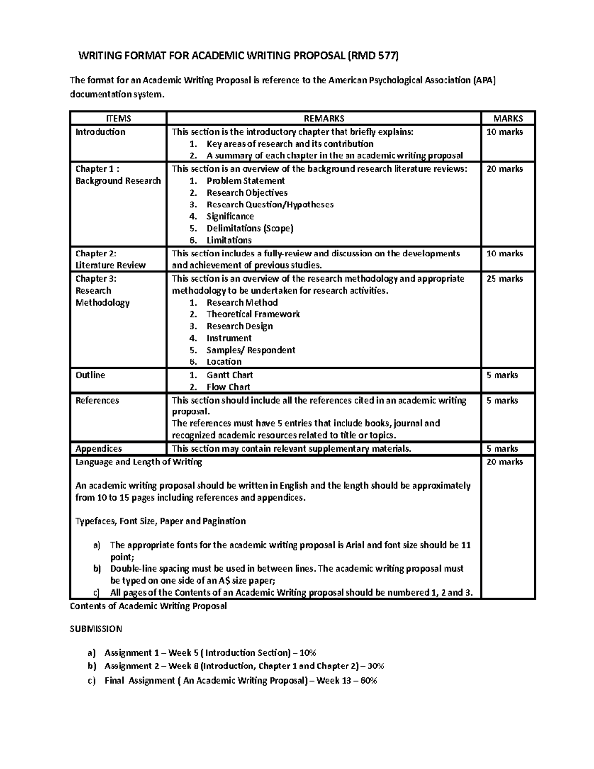 Academic Writing Format - WRITING FORMAT FOR ACADEMIC WRITING PROPOSAL ...
