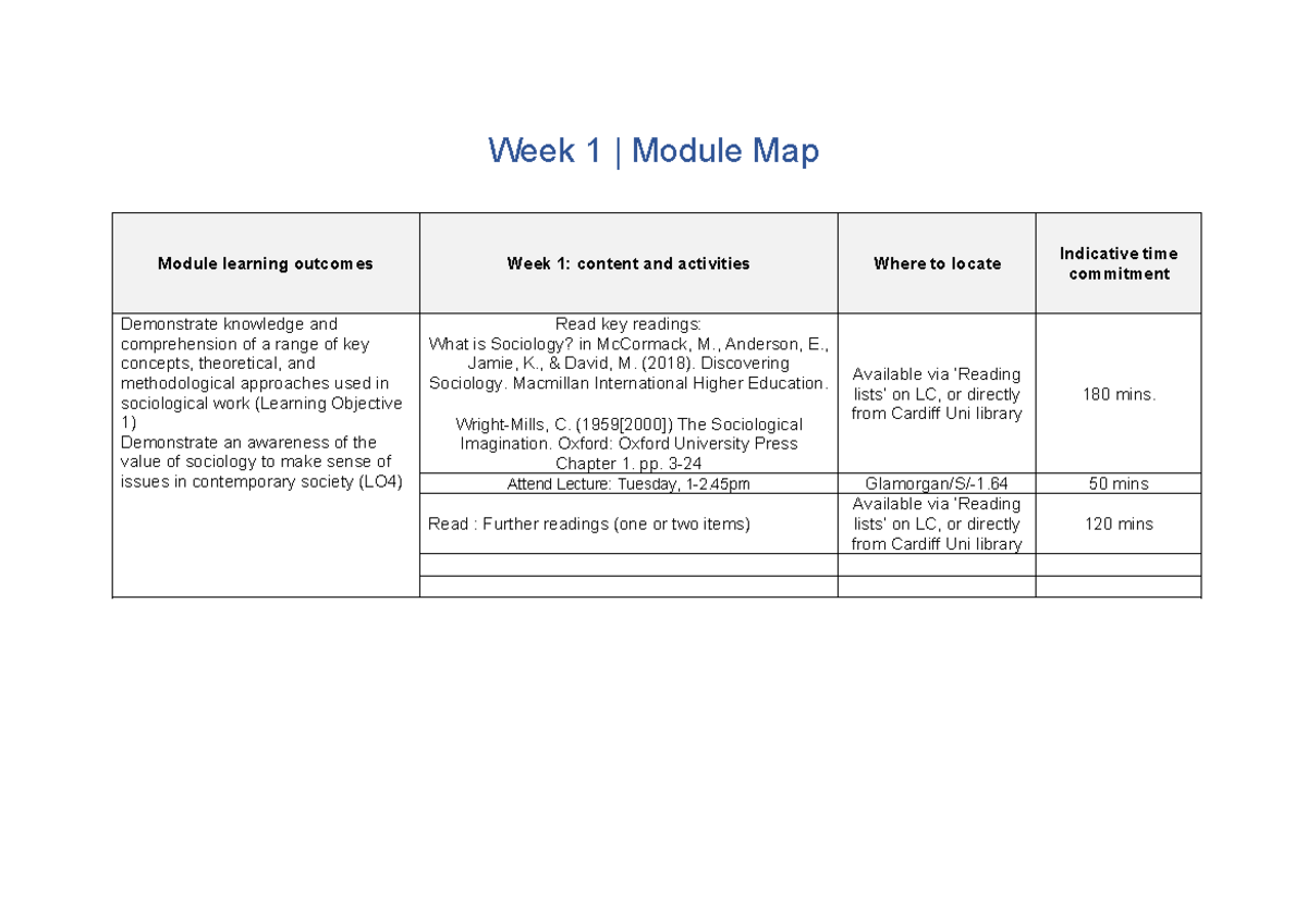 Week 1 weekly-module-map - Week 1 | Module Map Module learning outcomes Week 1: content and ...